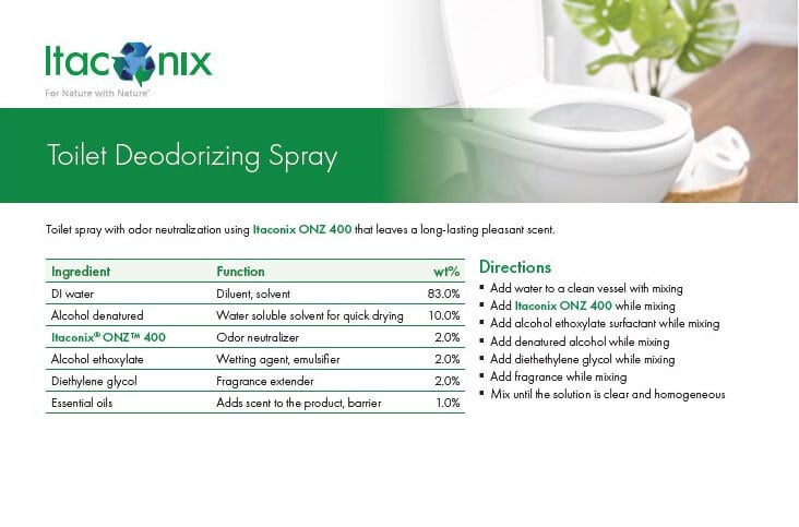 Formula: Toilet Deodorizing Spray