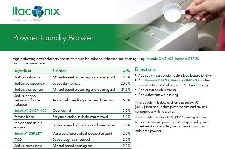 Formula: Automatic Dishwasher Machine Cleaner