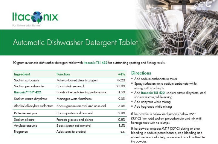 Formula: Automatic Dishwasher Detergent Tablet