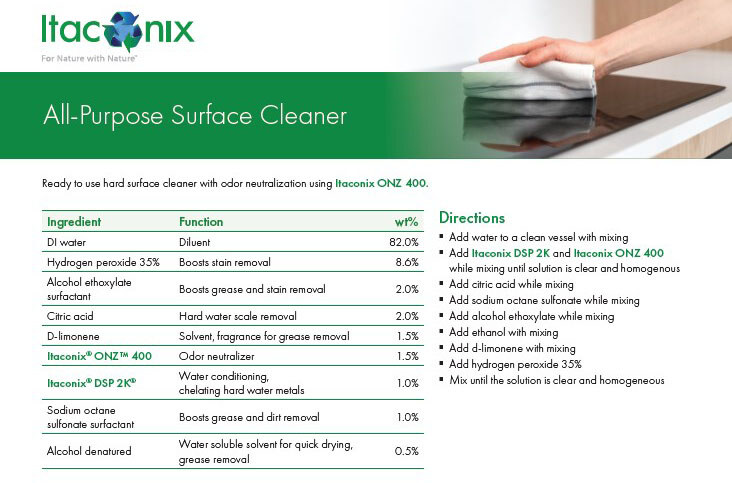 Formula: All-Purpose Surface Cleaner