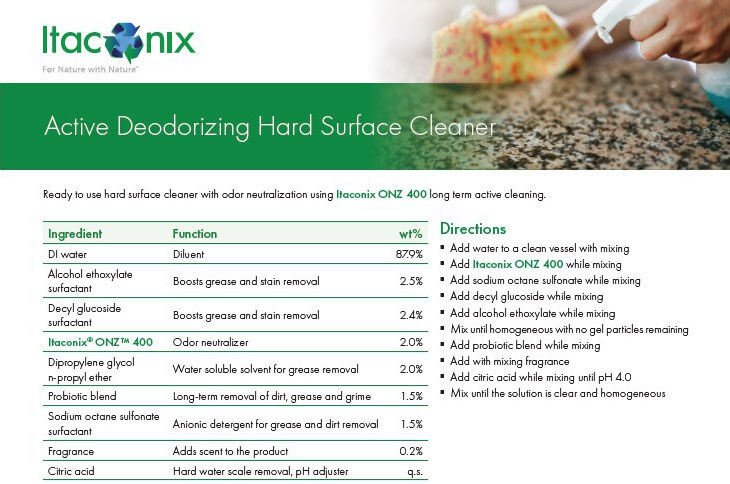 Formula: Active Deodorizing Hard Surface Cleaner