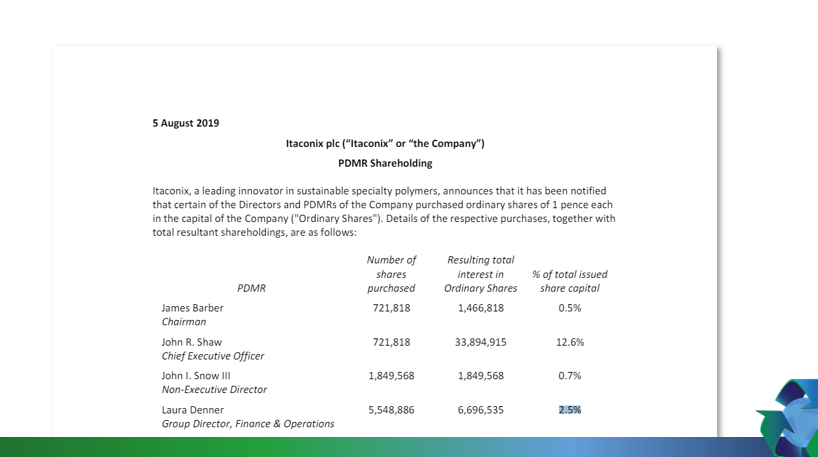 PDMR Shareholdings
